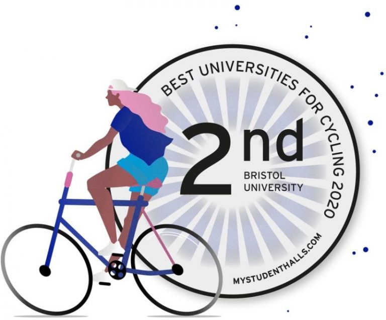 The 25 Best Universities For Cycling In The UK 2020